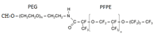 PFPE-PEG, PFPE 5k, PEG 600 - Creative PEGWorks | PEG Products Leader