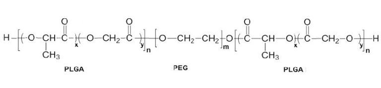PLGA-PEG-PLGA, custom synthesis - Creative PEGWorks | PEG Products Leader